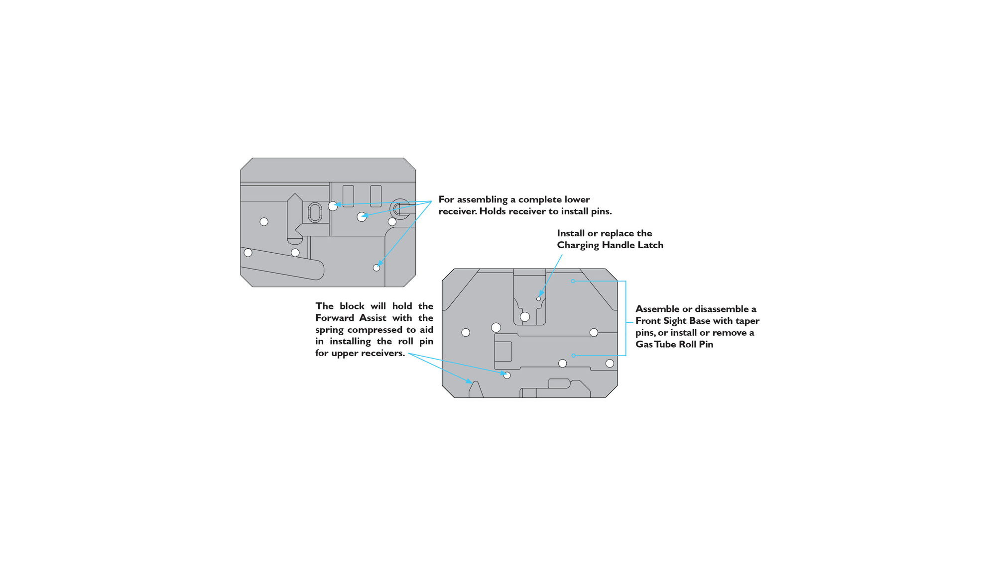 AR 15 Armorer's Bench Block | Wheeler